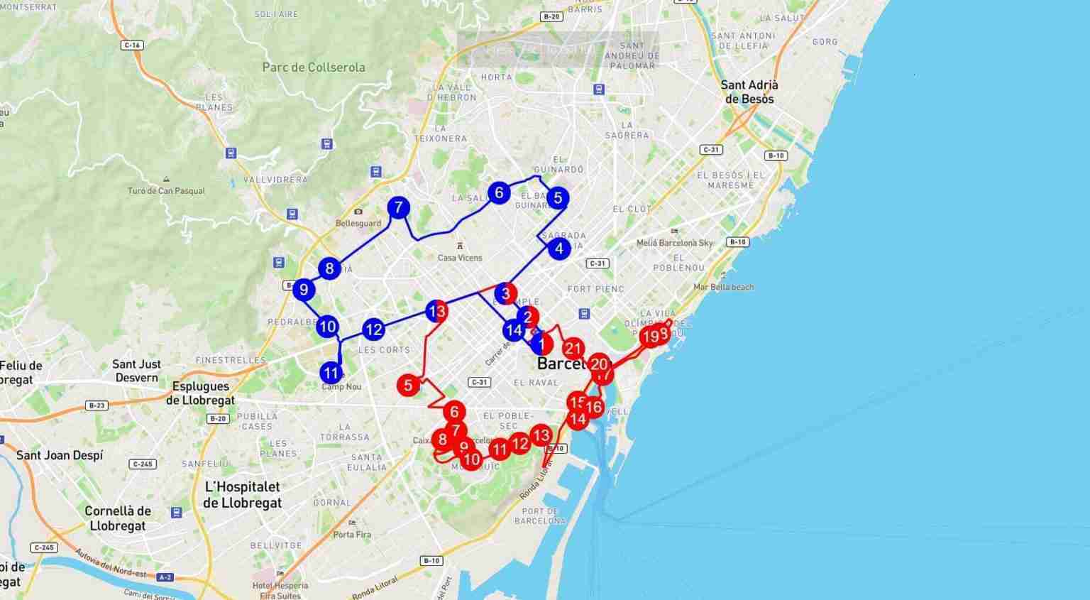 HOP ON HOP OFF BARCELONA - Make an Informed Decision